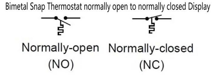 Bimetal Disc Limit Thermostats: Types, Working, Applications ...
