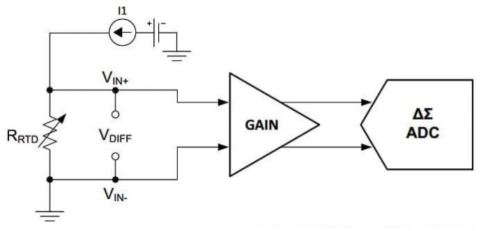 What is an RTD Thermal Resistor Temperature Detection Sensor? - Temperature sensor, thermal ...