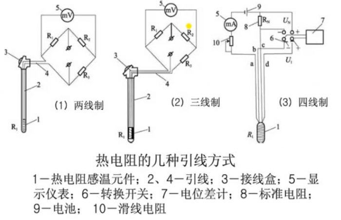 3-Wire Measurement Solution for PT100 (RTD) Sensor - Temperature sensor ...